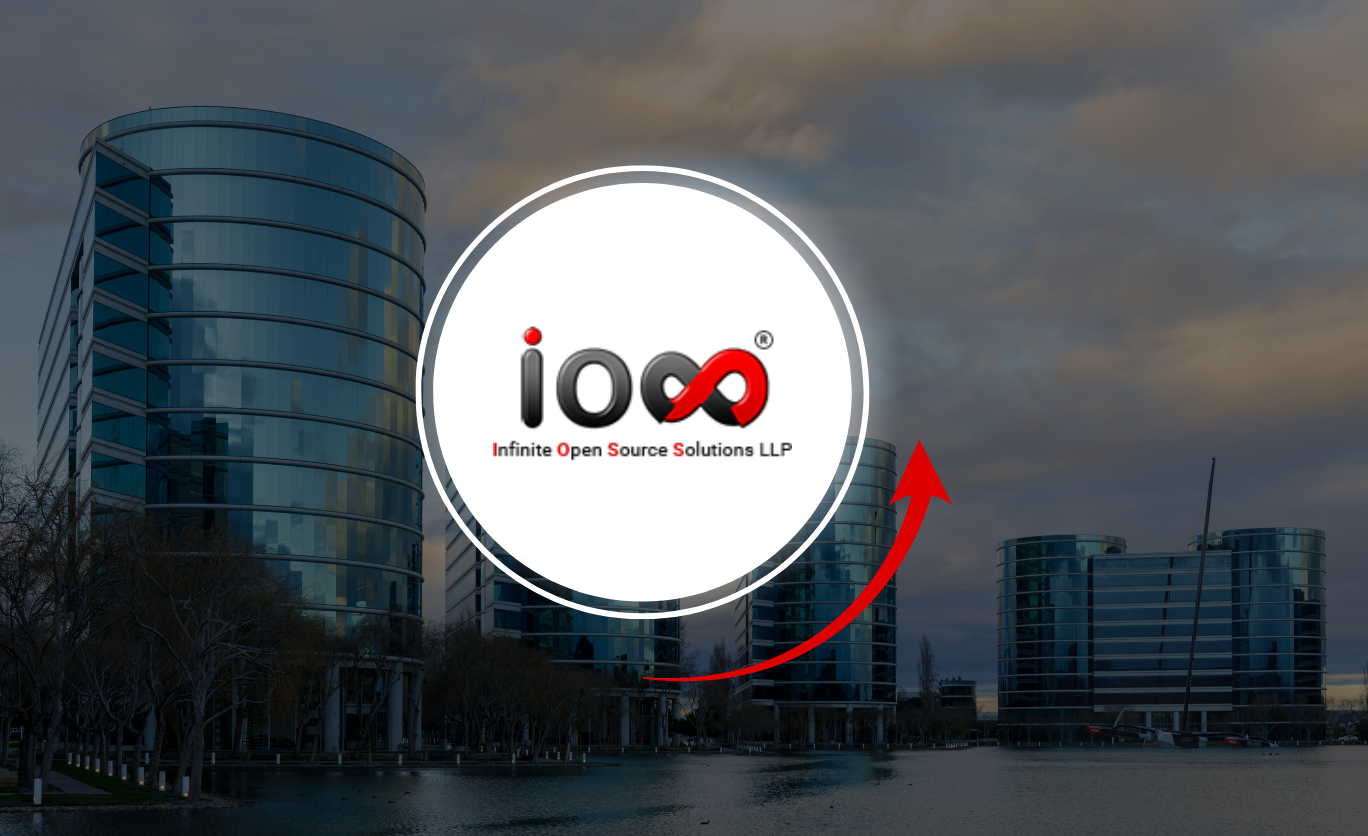 Why iOSS is a Leading Software Development Company in Kerala